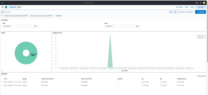 Analytics User Guide - VoIP - Arista